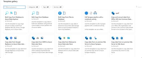 Adf Metadata Driven Copy Adls Parquet Multiple Files To Snowflake