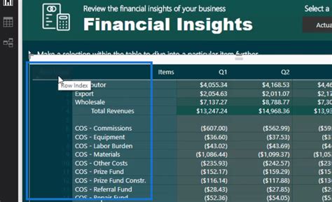 Power BI Reporting Templates Expanded Power BI Visualization Concepts Master Data Skills AI