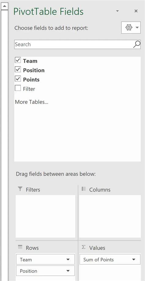 Excel Comment Filtrer Un Tableau Croisé Dynamique à Laide De La
