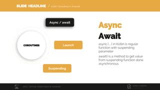 Kotlin Coroutines PPT