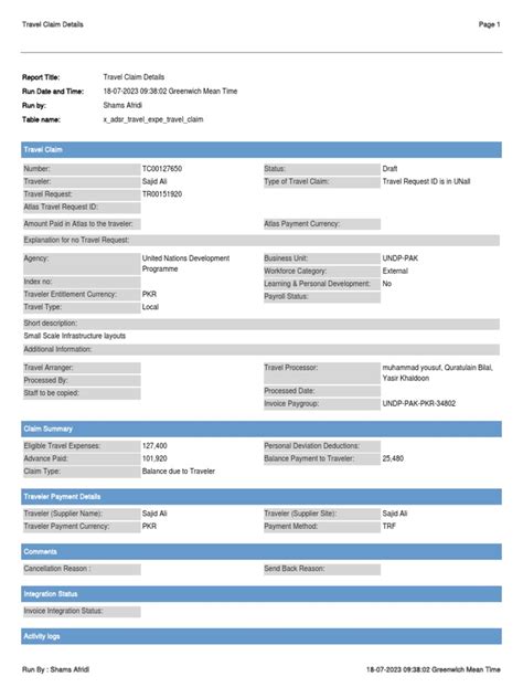 Layouts Pdf