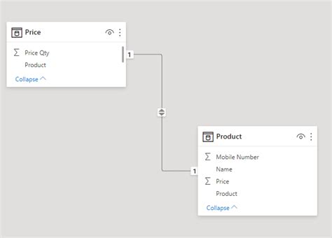 Solved How To Create Measure Which Will Divide Column Fr Microsoft Fabric Community