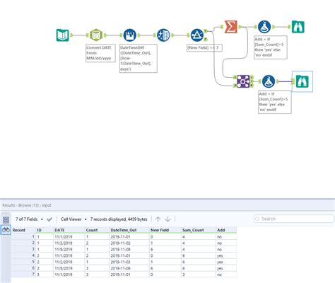 Solved Calculation Involving Date Alteryx Community