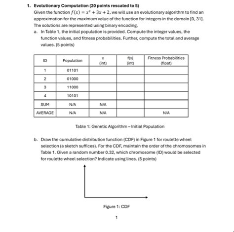Solved Evolutionary Computation 20 ﻿points Rescaled To
