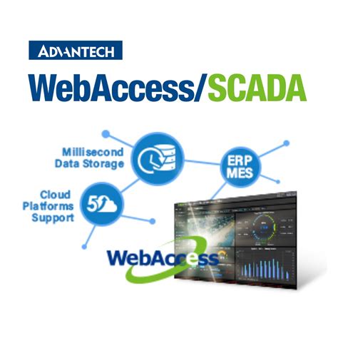 快速上手webaccessscada V90 物聯網iot軟體快速開發與應用 基礎篇