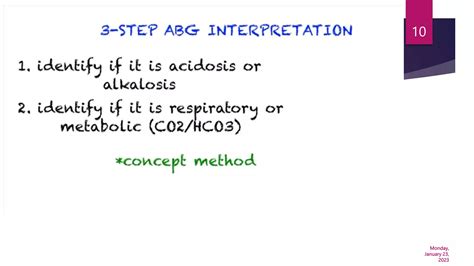 Acid Base Balance Interpretation Of Abg Pptx