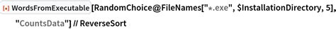 Wordsfromexecutable Wolfram Function Repository