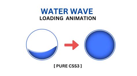 Pure CSS Water Wave Loading Animation CSS Wave Loading Animation YouTube