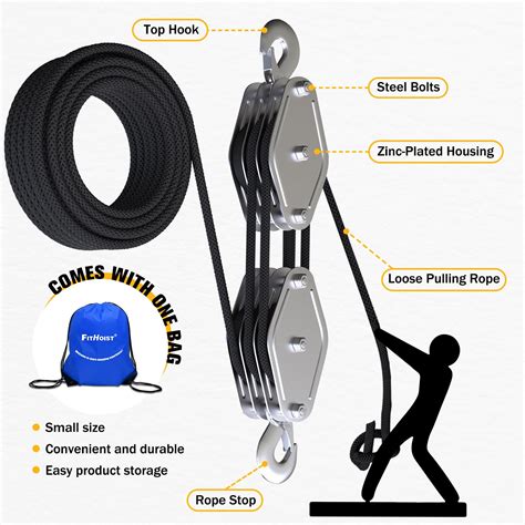 Block And Tackle Pulley System