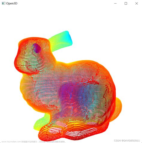 open3d，读取stl ply obj off gltf glb三维模型 并转换成点云，保存 toy模板网