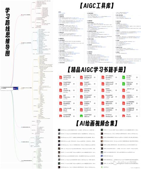 打通 dify 和 comfyui 的绘画尝试 dify comfyui csdn博客