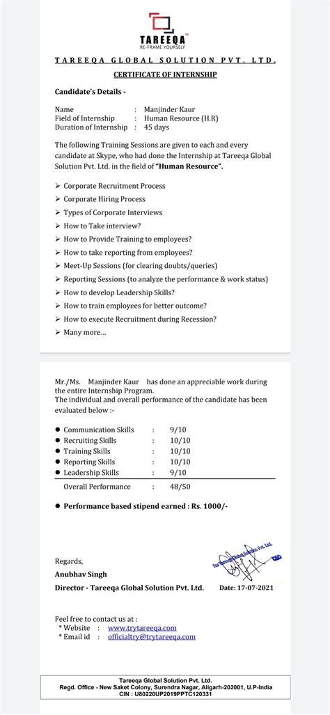 Manjinder Kaur Posted On Linkedin