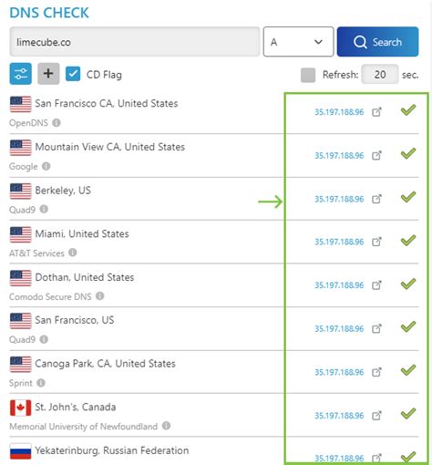 Cloudflare Dns Limecube
