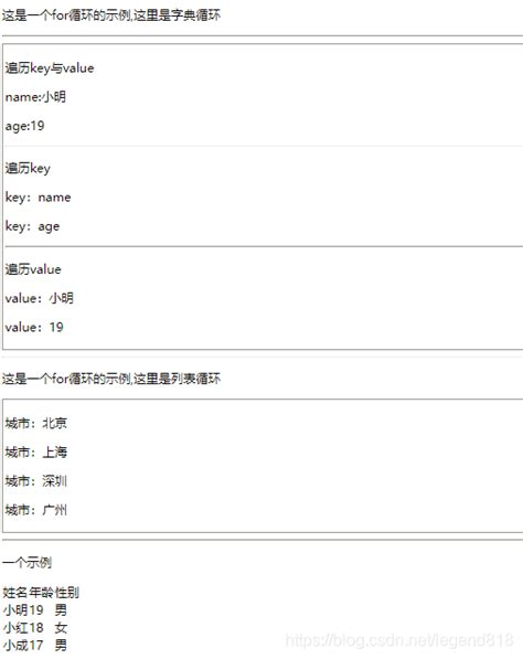 Flask 5的for循环使用flask For循环5次 Csdn博客