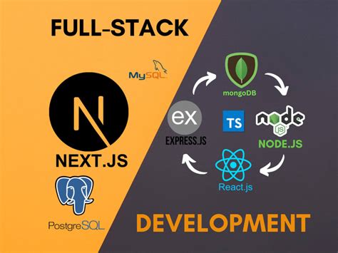 A Mern Stack Website Backend With Node Js And Express Next Js 13 React Upwork