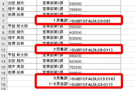 複数の小計を含む表の合計を求める作業って、けっこう手間がかかりますよね。データの集計に苦労しているなら、subtotal（サブトータル）関数を