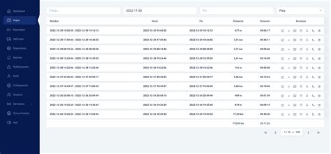 github eusonlito gps tracker gps tracker platform for sinotrack st
