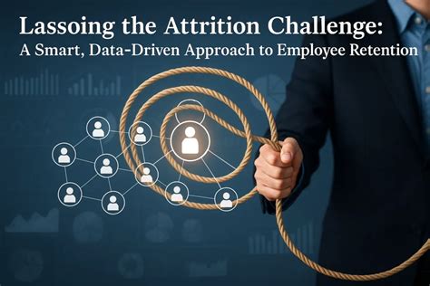 Ai Driven Attrition Prediction With Prohance Workforce Analytics