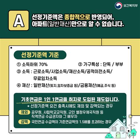 2023 기초연금 인상 및 수급자격 선정기준액 인상 내용 정리