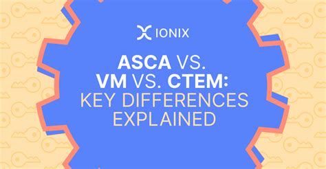 Asca Vs Vm Vs Ctem Key Differences Explained Ionix