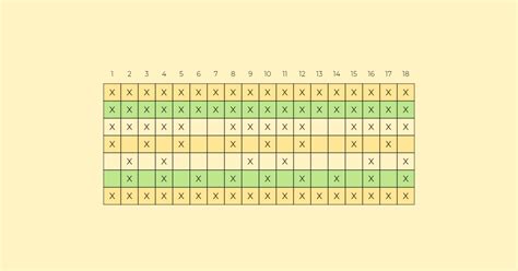 Трекер привычек Тайм блог