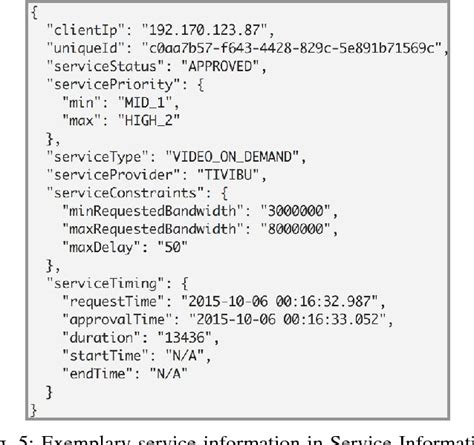 IBM Service Management Framework Semantic Scholar