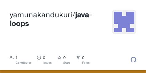 Github Yamunakandukurijava Loops
