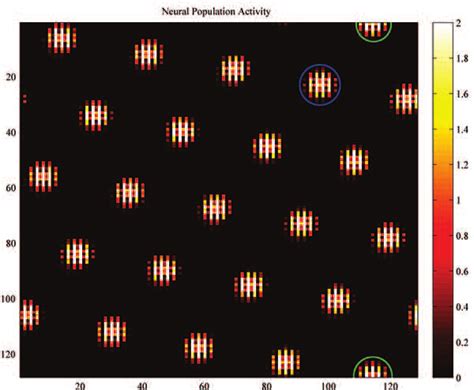 Two Typical Subsequent Lattice Patterns Of The Periodic Network Driven