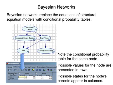 Ppt Overview Of Causal Discovery Models In Informatics Powerpoint Presentation Id 9704850