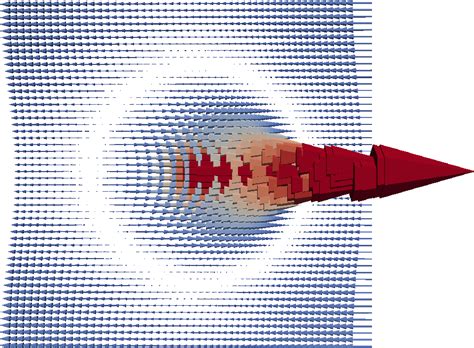 Figure 3 1 From A Lattice Based Model For Electrokinetics Master S