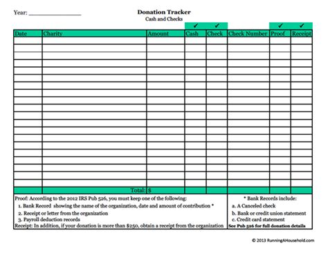 How To Keep Track Of Your Charitable Contributions Budgeting Worksheets