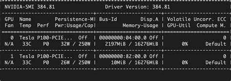 Gpu Not Utilizing Full Memory Part 1 2019 Fastai Course Forums
