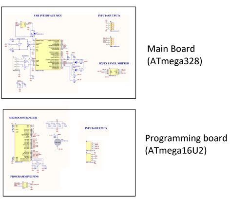 Ftdi Usb Serial Vs Arduino Uno Usb Serial Converter Programming