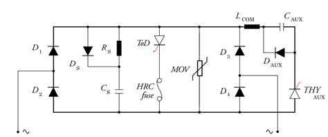 High Speed Electronic Fuse THYCON Uninterruptible Power Supplies Airfield Lighting