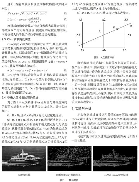 改进canny算子在水面目标边缘检测中的研究参考网