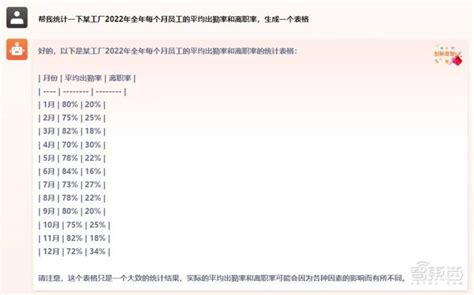 制造业aigc引擎“奇智孔明” 发布！创新奇智加码“aigc 制造” 知乎