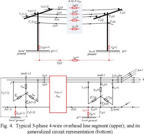 figure 4 from three phase unbalanced load flow tool for distribution
