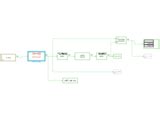 Ldpc Input Generator File Exchange Matlab Central