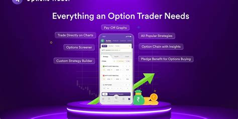 🎉 Introducing Options Trader App 20 🎉