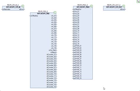 สอนการเชื่อมต่อ Codesys กับ Revpi Controller Core Connect บริษัท