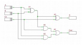 Digital Tutorial Lesson Building A Reusable Digital Device Binary Full Adder Emagtech Wiki