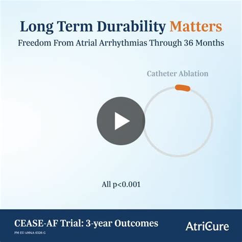 Hybrid Epicardial Endocardial Ablation With Left Atrial Appendage