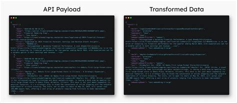 Rag Explained Using Retrieval Augmented Generation To Build Semantic
