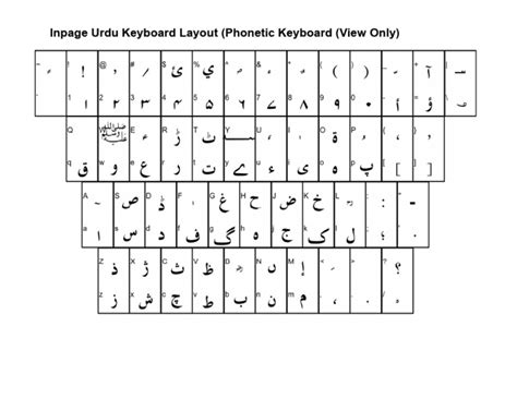 Inpage Key Board Pdf