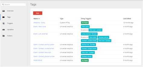 Tagging Ui Examples At Marlene Walsh Blog