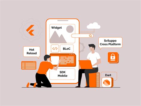 Flutter 5 Vantaggi Per Lo Sviluppo Mobile Antreem