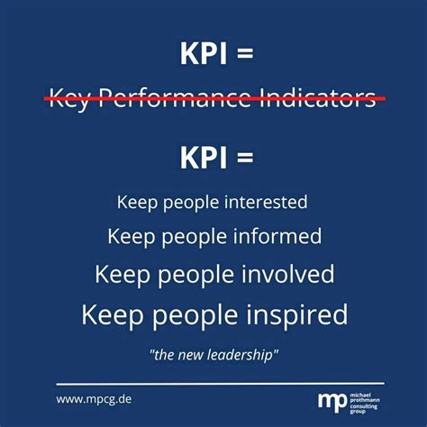 Harsh Vardhan On Linkedin Kpi Automotiveindustry Iot