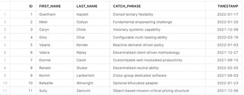 Create Named Stages Using Snowsight Nimbus Intelligence