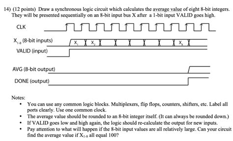 Points Draw A Synchronous Logic Circuit Chegg Com