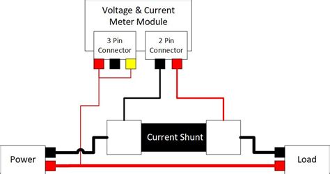 Voltage Current Meter Case By Gracro Download Free STL Model Printables Com